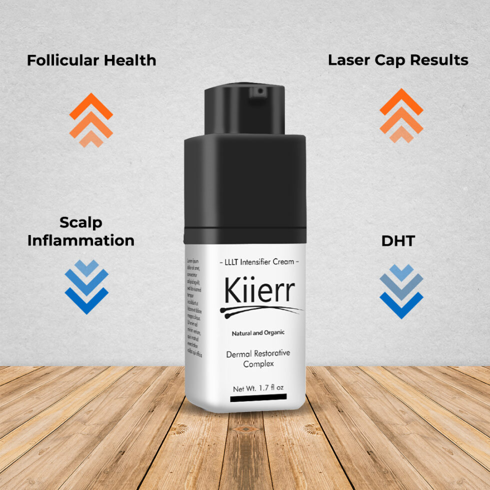 Dermal Restorative Hair Growth Cream - Stop Hair Loss