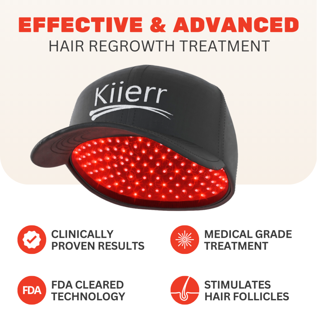 Grow Your Hair with the Kiierr Laser Cap Hair Growth System - Kiierr ...