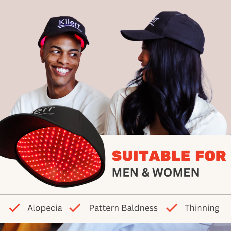 Grow Your Hair with the Kiierr Laser Cap Hair Growth System - Kiierr ...