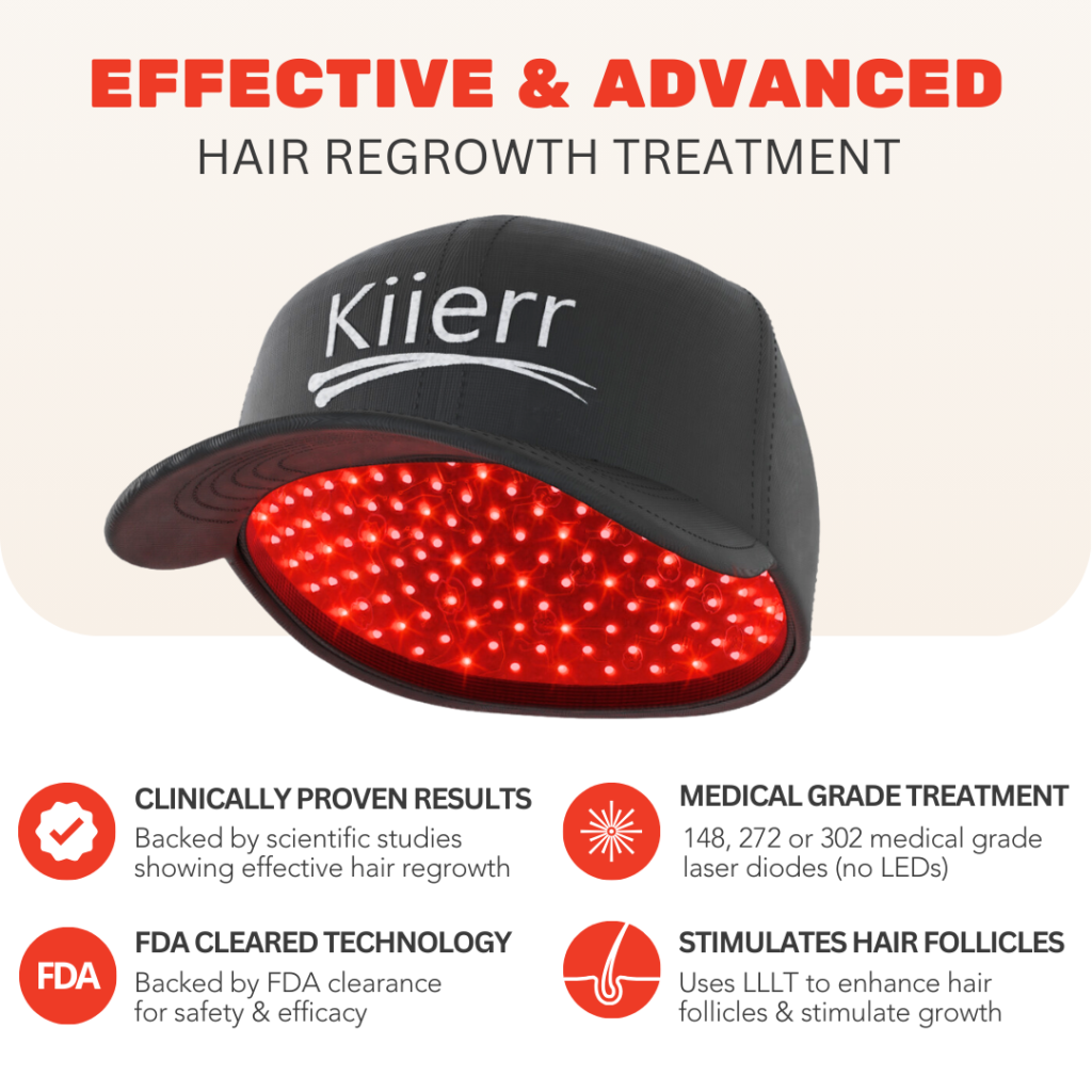 Grow Your Hair with the Kiierr Laser Cap Hair Growth System - Kiierr ...