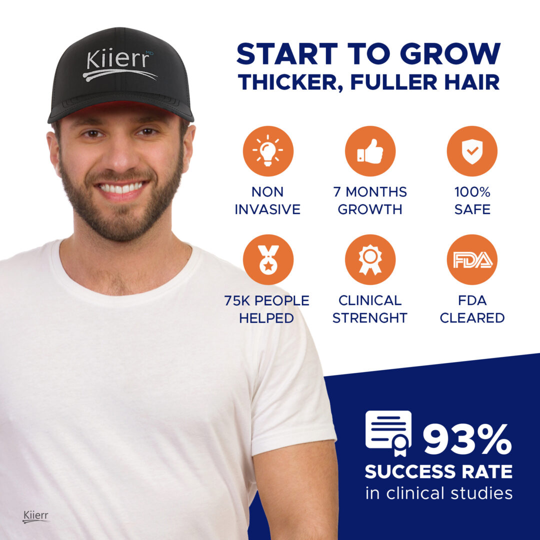 Grow Your Hair with the Kiierr Laser Cap Hair Growth System - Kiierr ...