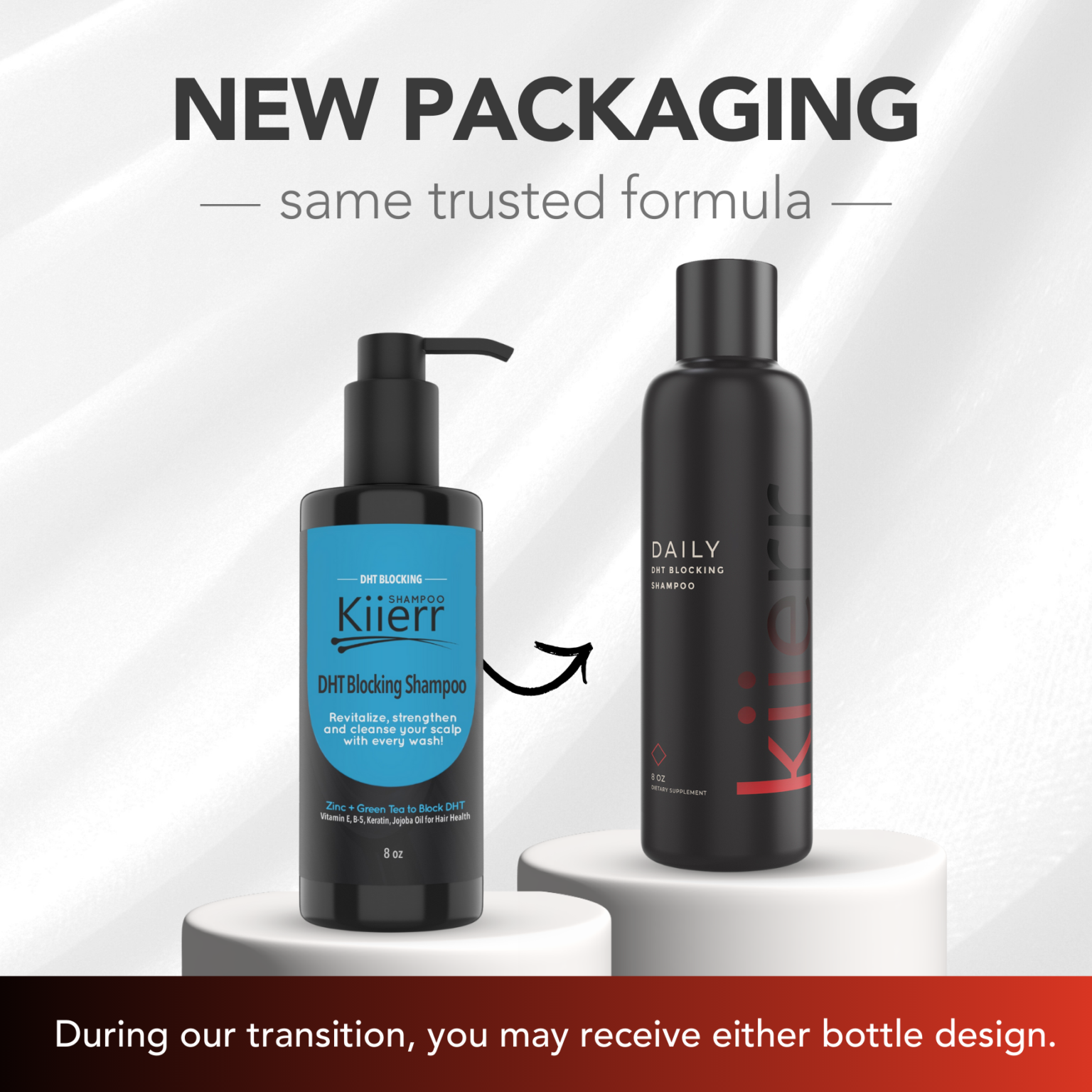 Kiierr Daily DHT Blocking Shampoo for Hair Growth - Hair Growth Experts