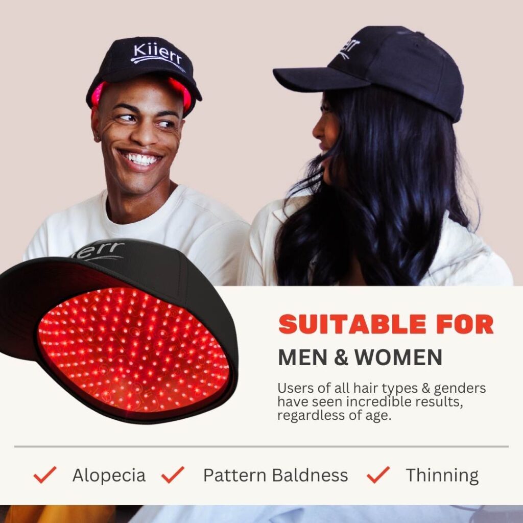 Kiierr Certified Refurbished 272Premier Laser Cap - Kiierr Laser Hair ...